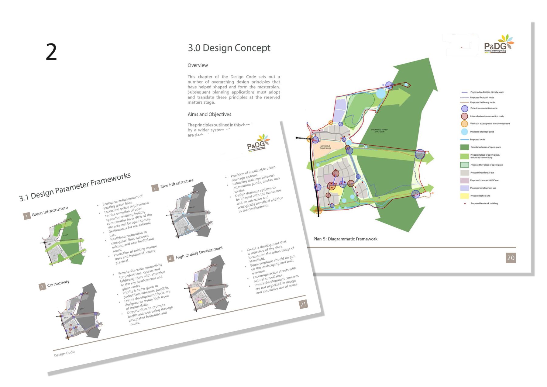 Unlocking Urban Potential Through Innovative Design Code Guidelines – P&DG