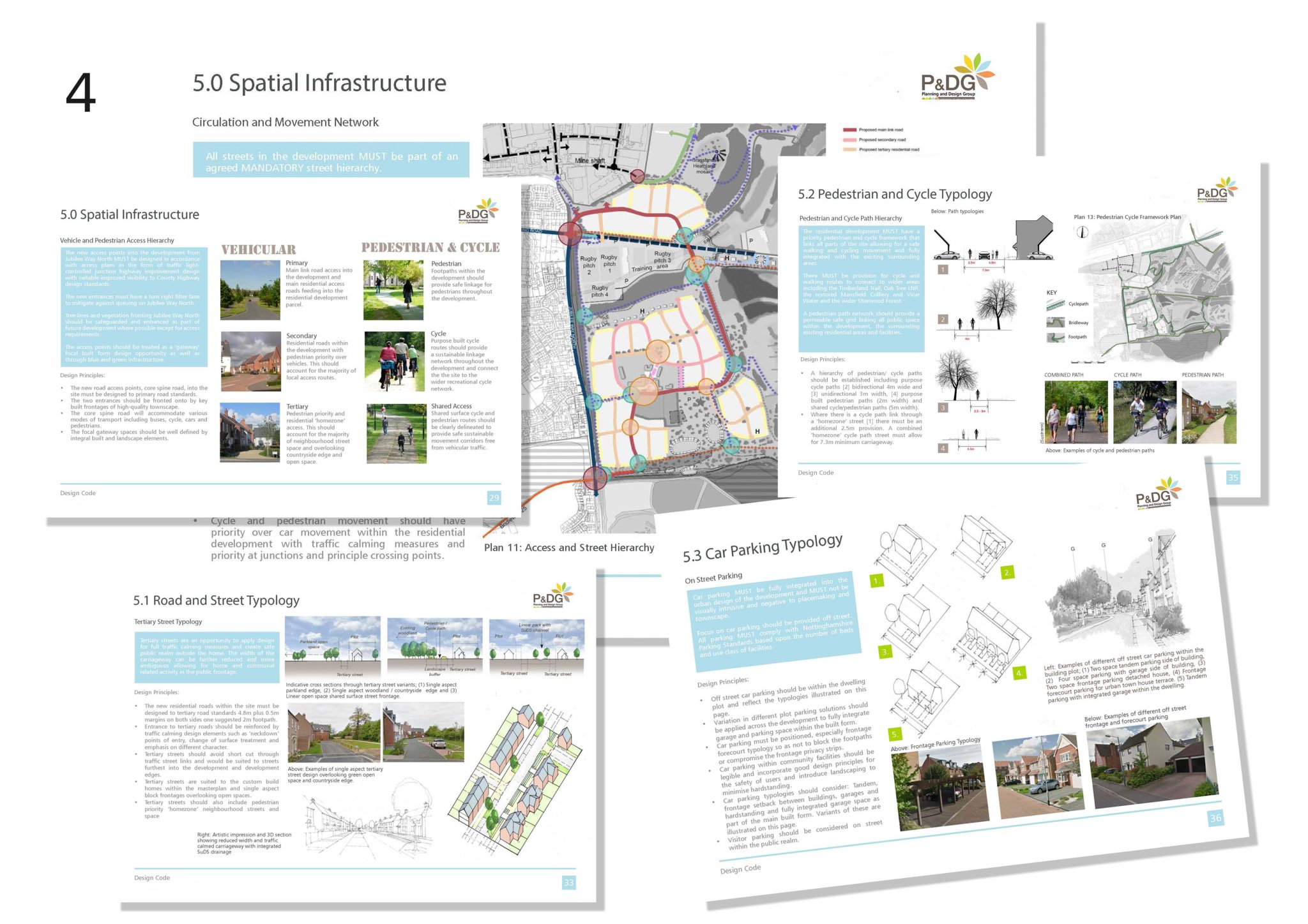 Unlocking Urban Potential Through Innovative Design Code Guidelines – P&DG